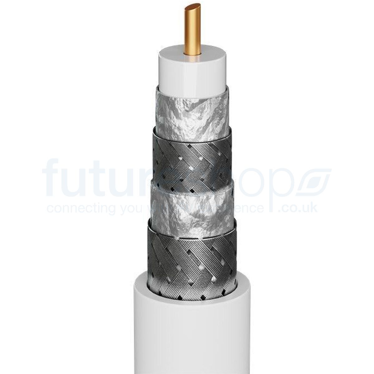 GB Quad Shielded Coaxial TV Aerial Cable | Future Shop